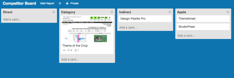 competitor board - Matt Report